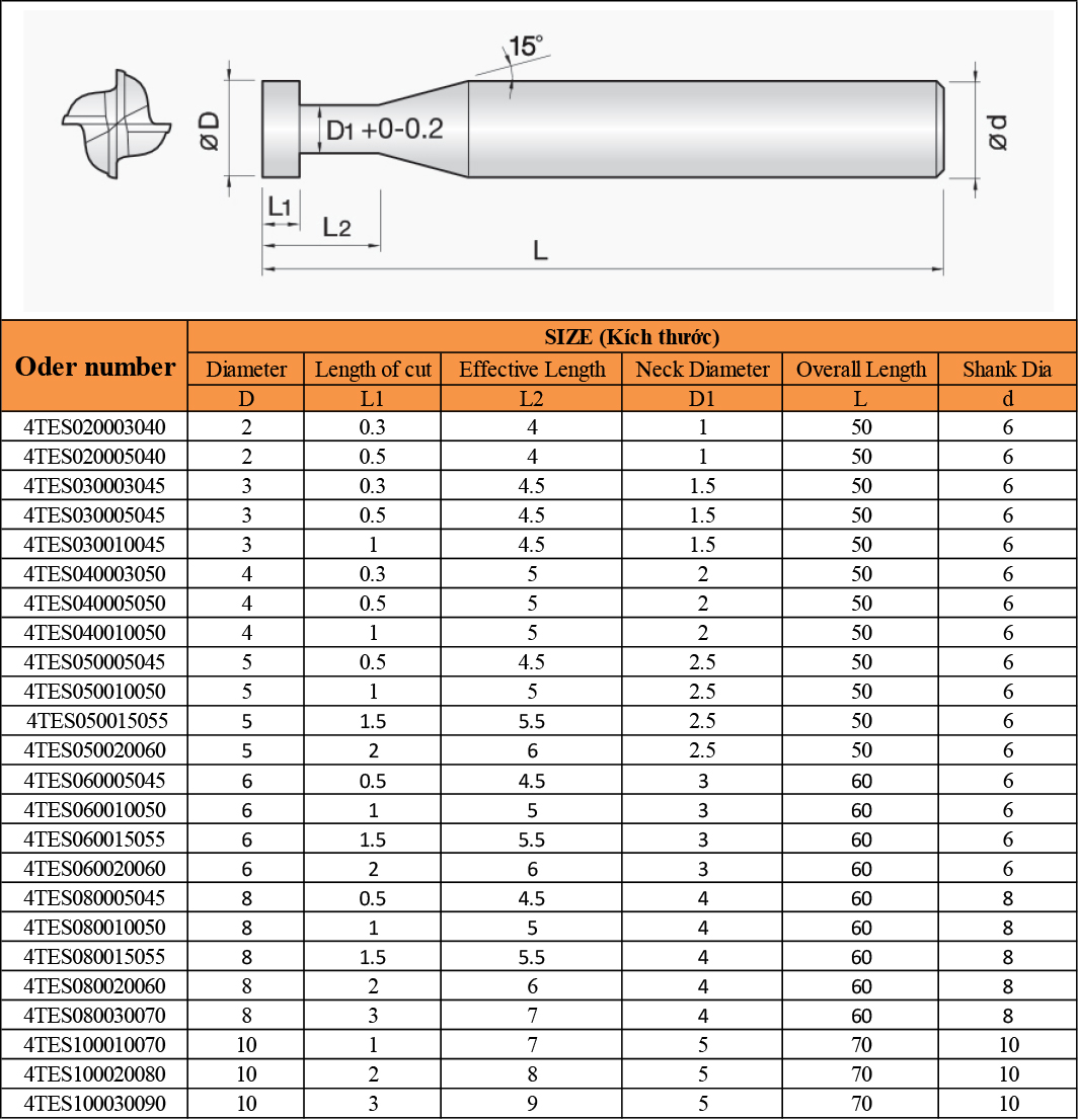 Dao Phay Chữ T - Chất Lượng - Giá Rẻ Tại Hà Nội - Bắc Ninh